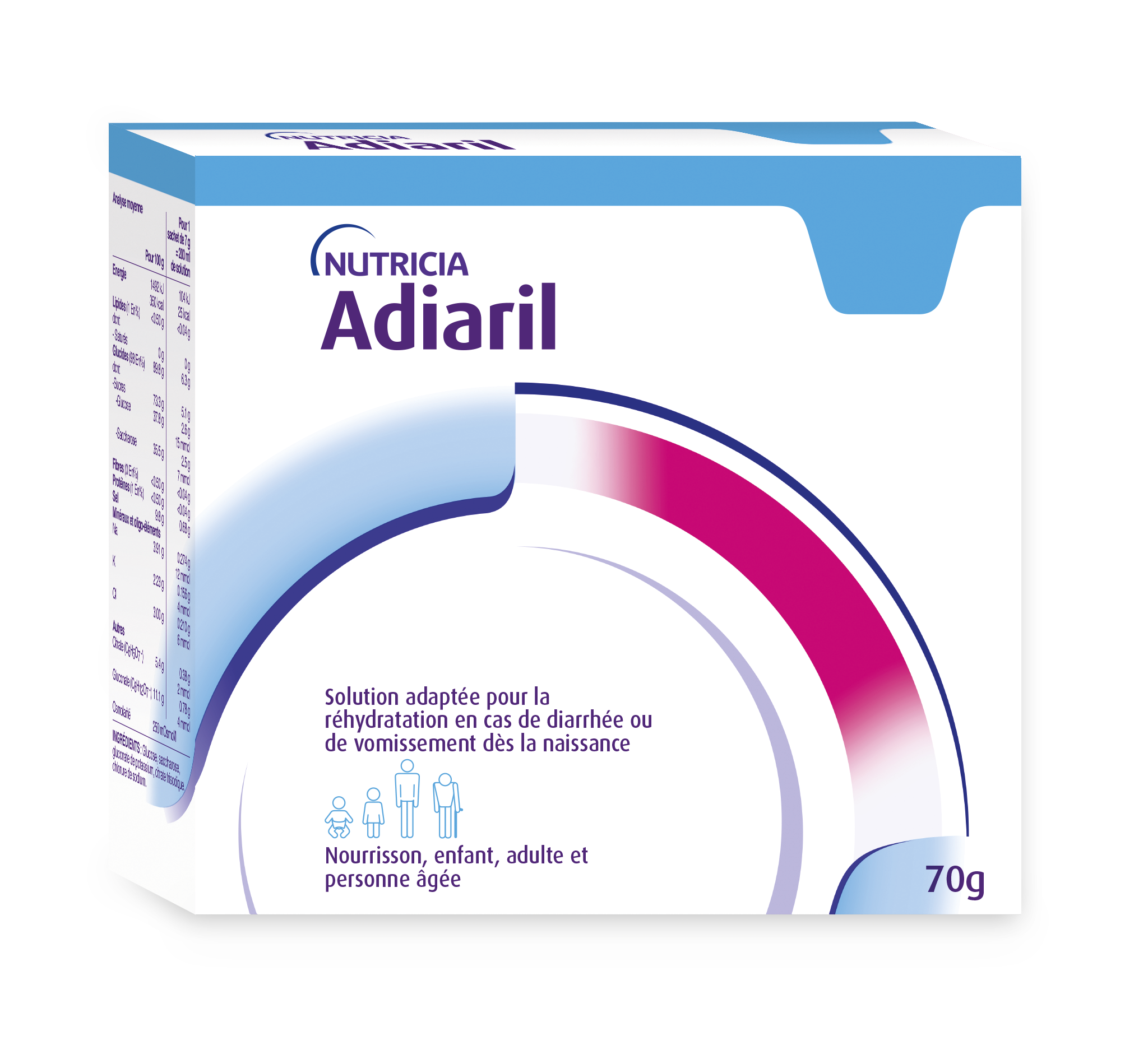 Adiaril® - Nutricia